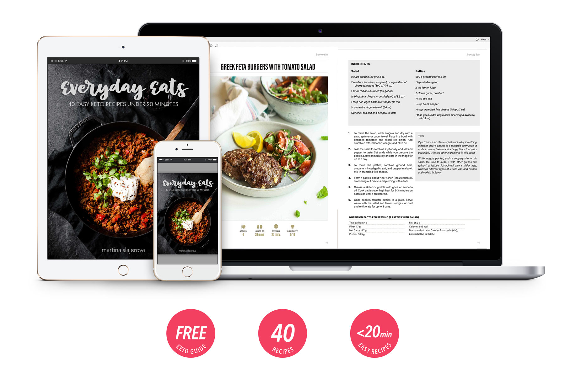 Everyday Eats - KetoDiet eBooks