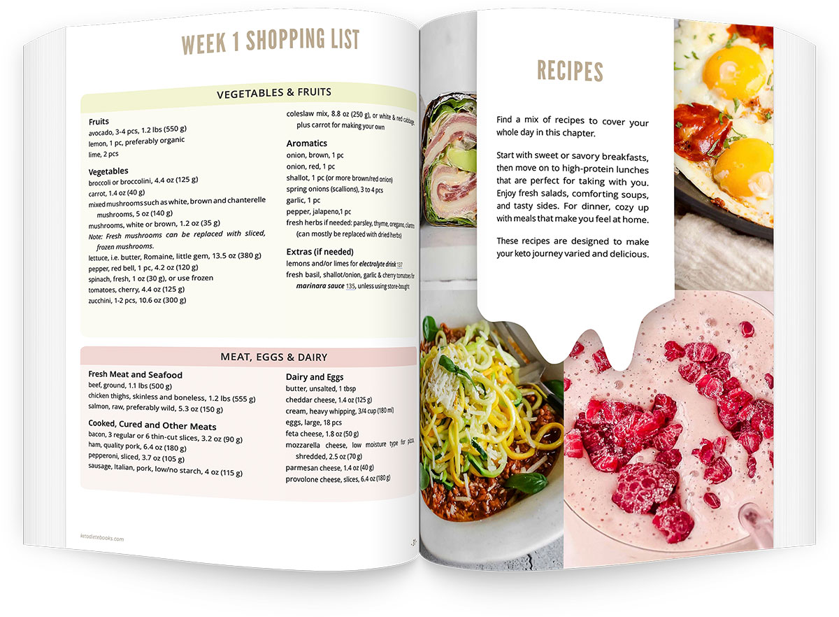 Kickstart Keto Diet Plan - KetoDiet eBooks
